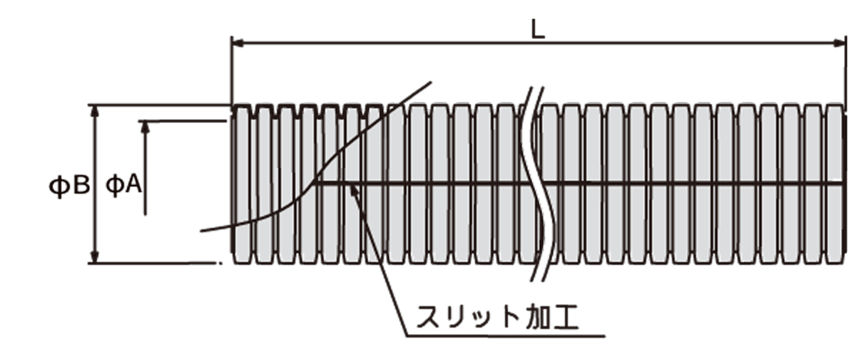 コルゲートチューブ JCOT-10N 50M コルゲートチューブ | inaba_jappy | JAPPY - 日本の電気工事をHAPPYに。